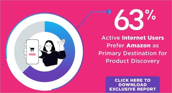 82% of active internet users have online shopping and research ...