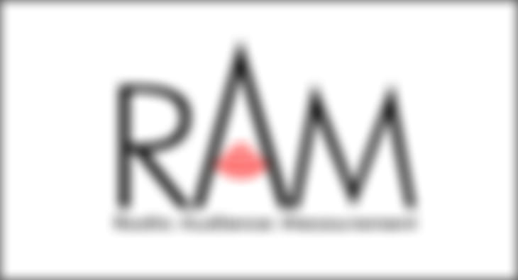 ram