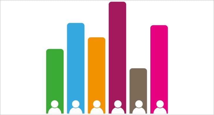 Exit Polls: Why the misfires