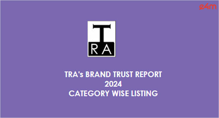 Dell tops TRA’s most desired brands list for 4th year, Apple and Titan ...