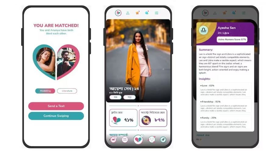 Hindustan Times to invest in multi-lingual dating app fluttr