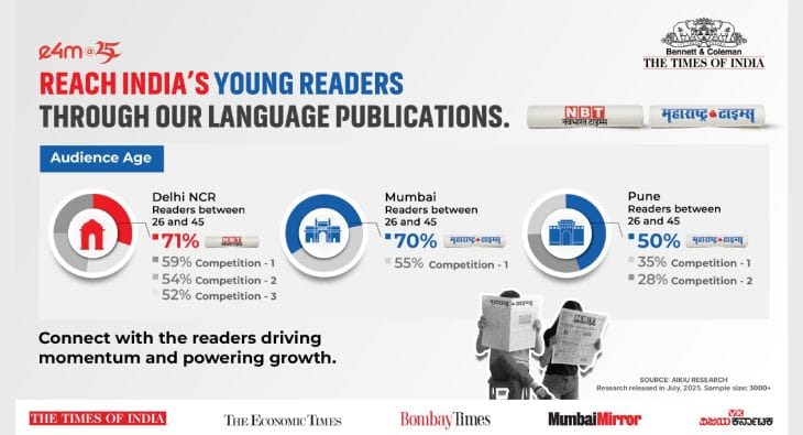 How TOI language publications connect brands with high quality readers ...