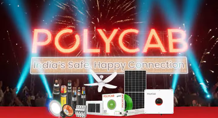 Polycab India