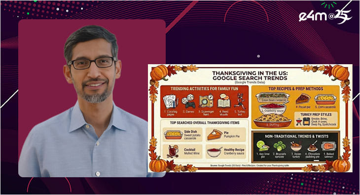 Sundar Pichai x Thanksgiving 2025