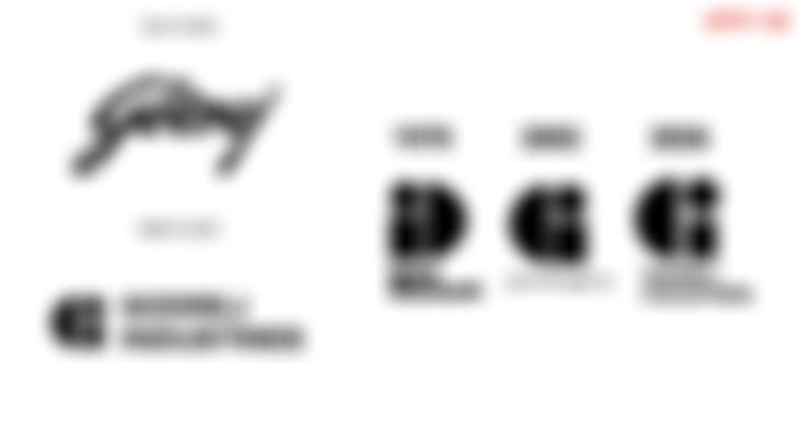 When logos lose their identity