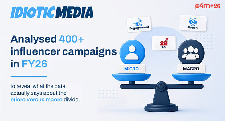 Micro vs Macro Influencers: What Idiotic Media’s 400+ Campaign Data Reveals