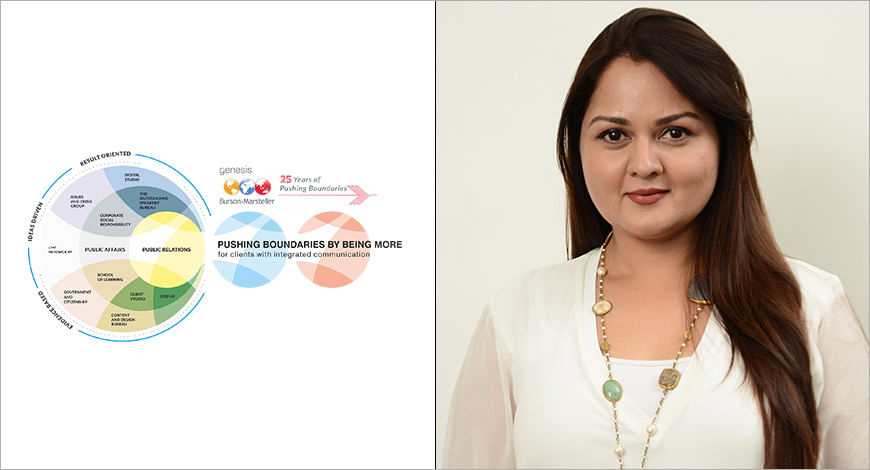 Genesis Burson-Marsteller names Deepshikha Dharmaraj as Managing Director